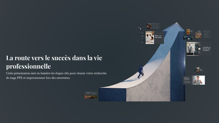 La route vers le succès dans la vie professionnelle by Emna Ben ali on ...