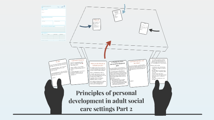Principles of personal development in adult social care Part 2 by Neil ...