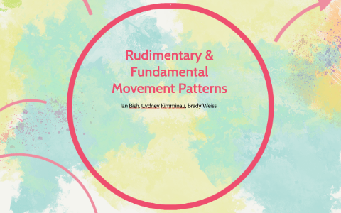 Fundamental Movement Patterns by Brady Weiss on Prezi