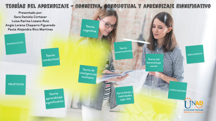 Teorías del Aprendizaje – Cognitiva, Conductual y Aprendizaje ...