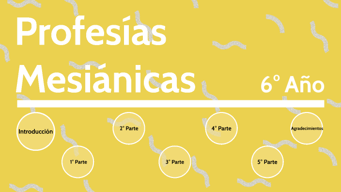 PROFESÍAS MESIÁNICAS | 6° Año by Leandro Ver on Prezi