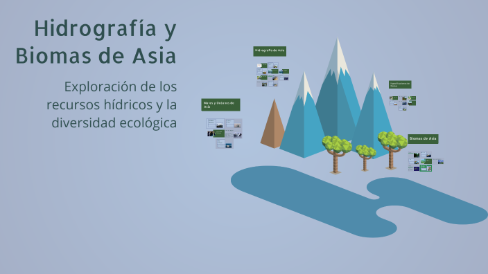 Hidrografía y Biomas de Asia by Jainor Argote Ruiz on Prezi