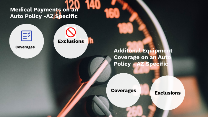 Medical / Additional Equipment Coverages by Jordan Johnston on Prezi