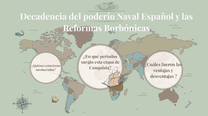 Poderío Naval Español by Jacob Matos Dzul on Prezi