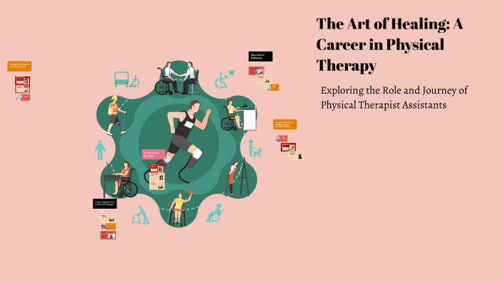 The Art of Healing: A Career in Physical Therapy by Valeria Cardona ...