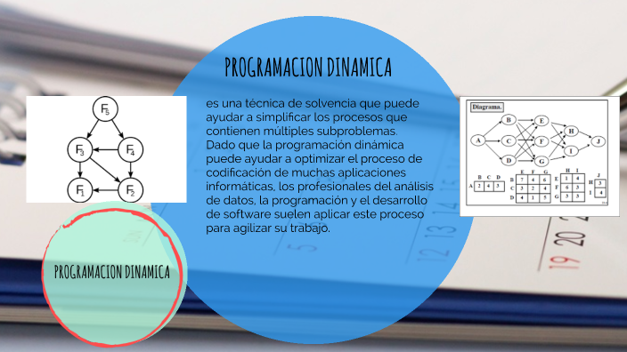 programacion dinamica by ELIO Gamer on Prezi