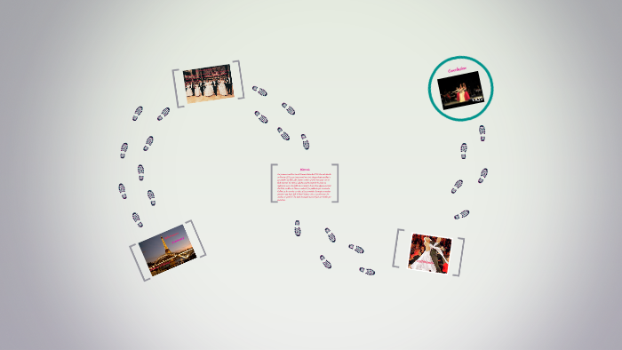 ( vals frances) by monica villalobos hinojos on Prezi