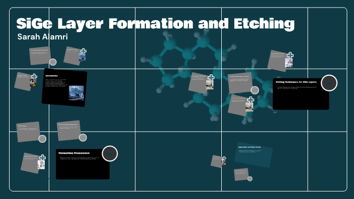 SiGe Layer Formation and Etching by Sarah Alamri on Prezi