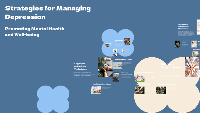 Strategies for Managing Depression by Grace Adelberg on Prezi
