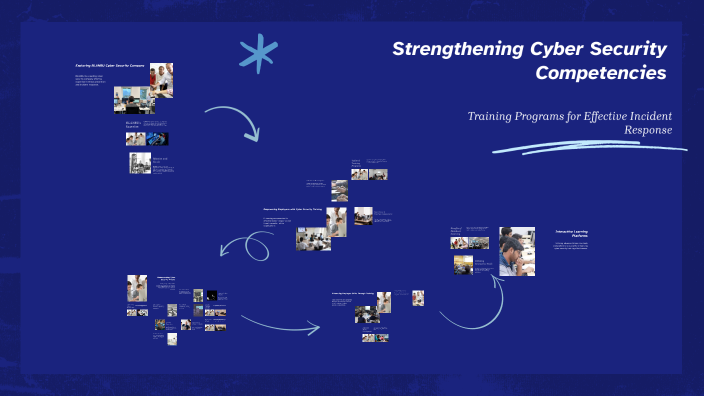 Strengthening Cyber Security Competencies by Tautvydas Januška on Prezi