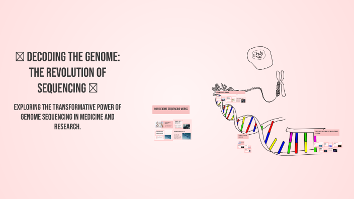 Decoding the Genome: The Revolution of Sequencing by silvia facc on Prezi