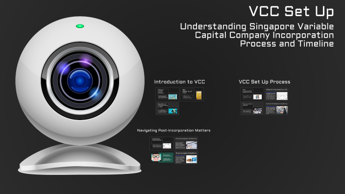 VCC set up by Leo Deng on Prezi