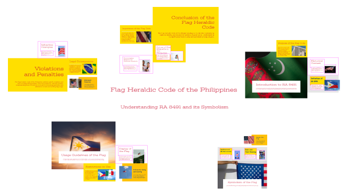 Flag Heraldic Code of the Philippines by BSIT 1-6 Angelo Joseph Basilio ...