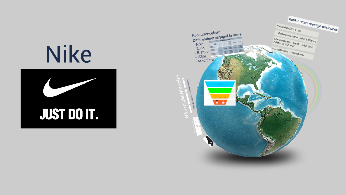 Nike prezi by Mads Johnsen on Prezi