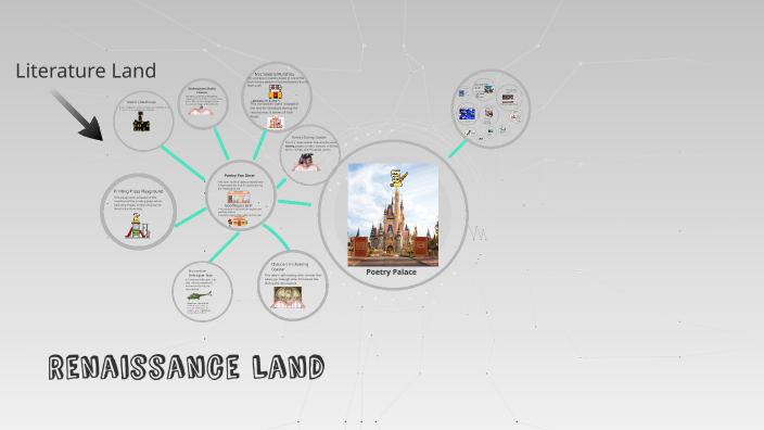 Renaissance land by Remi Petett on Prezi