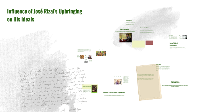 Influence of José Rizal's Upbringing on His Ideals by Sheila Mae Movera ...