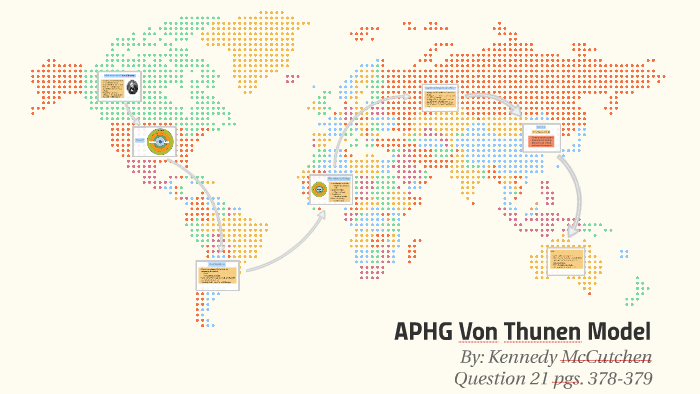 APHG Von Thunen Model by Kennedy Ben on Prezi