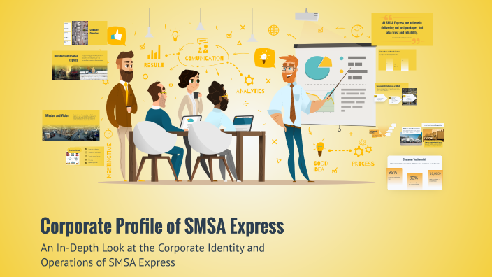 Corporate Profile of SMSA Express by Roman El Nadzhar on Prezi
