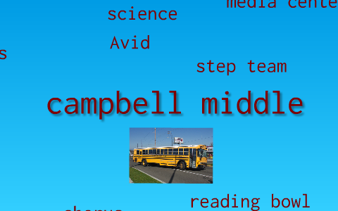 campbell middle school by campbell spartan on Prezi