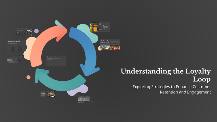 Understanding the Loyalty Loop by Amir Mottaghi on Prezi