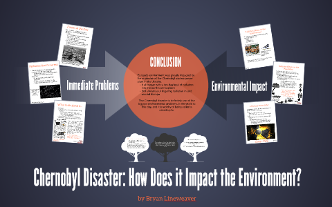 Chernobyl Disaster: How Does it Impact the Environment? by Bryan ...