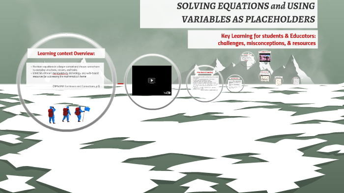 SOLVING EQUATIONS and USING VARIABLES AS PLACEHOLDERS by Andrew Murray on Prezi