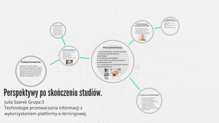 Prezentacja Prezi Julia Szarek by Julia Szarek on Prezi