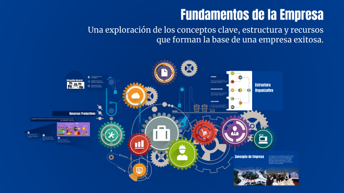 Fundamentos de la Empresa by Emili Cruz on Prezi
