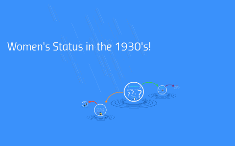 Womens Rights in the 1930's! by Lucas Howard on Prezi