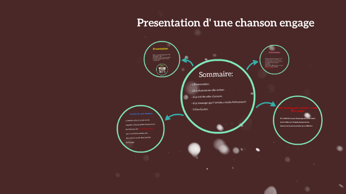 Presentation d' une chanson engage by Valentin Bruneau on Prezi