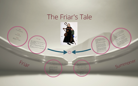 The Friar's Tale by Juwan Woods on Prezi