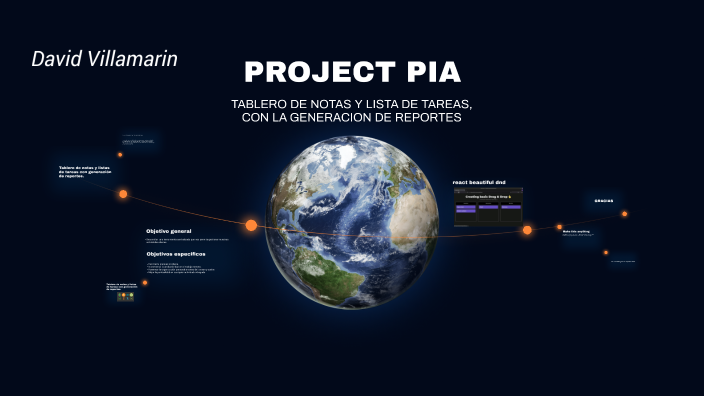 PIA- 2024-1 by Felipe Limas on Prezi