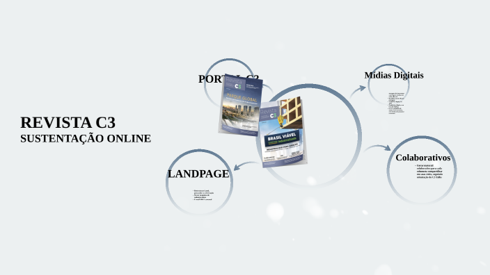 Revista C3 Online by Leandro Pompilio on Prezi