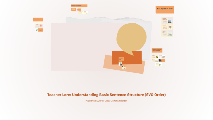 Teacher Lore: Understanding Basic Sentence Structure (SVO Order) by ...