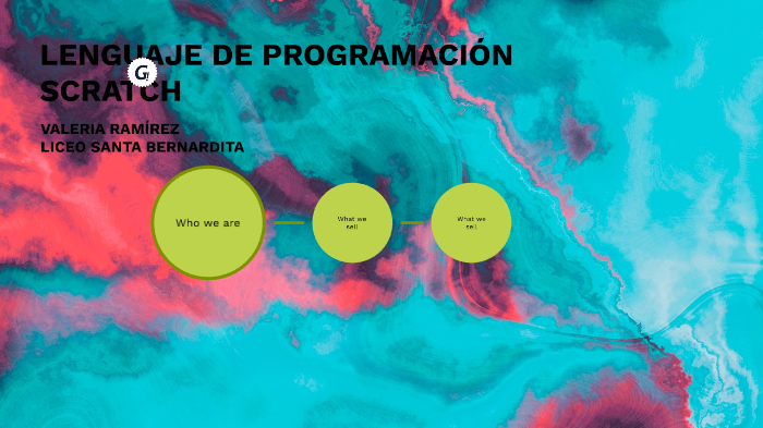Lenguaje de programacion- Scratch by VALERIA RAMIREZ on Prezi