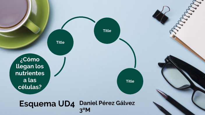 Esquema UD4 Función de Nutrición: Aparatos circulatorio y excretor by Daniel Pérez Gálvez on Prezi