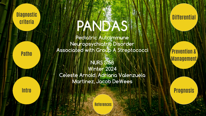 515B PANDAS by Jacob DeWees on Prezi