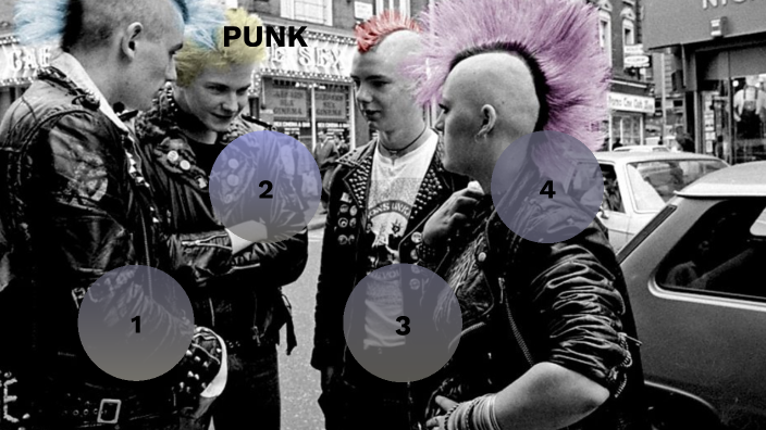 Punk by Miroslav Kryvanych on Prezi