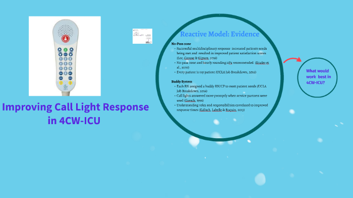 Improving Call Light Response by Sarah Wall on Prezi