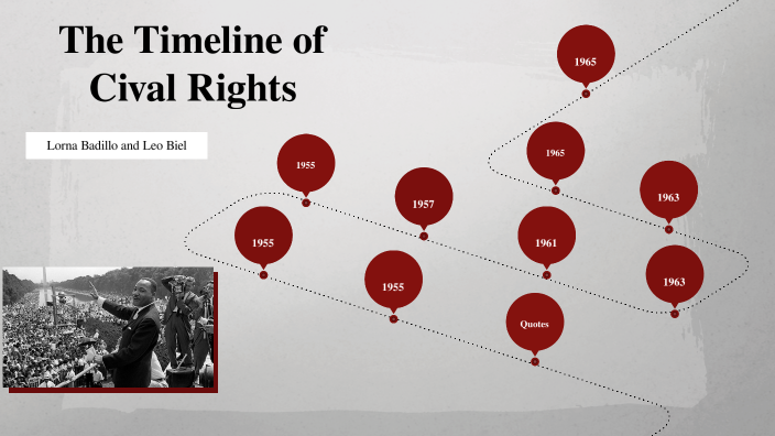 The Timeline of Cival Rights by LORNA BADILLO-MENDEZ on Prezi