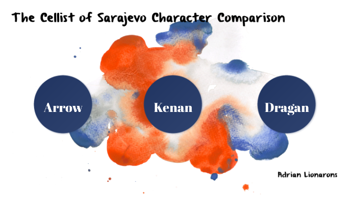 The Cellist of Sarajevo Character Comparison by Adrian Lionarons on Prezi
