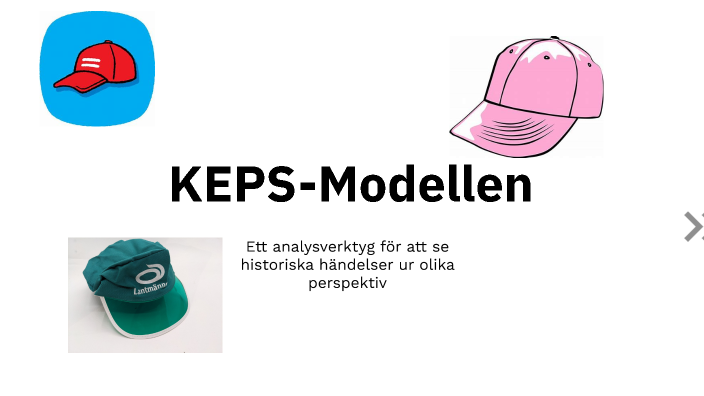KEPS-Modellen by Amanda Rafalski on Prezi