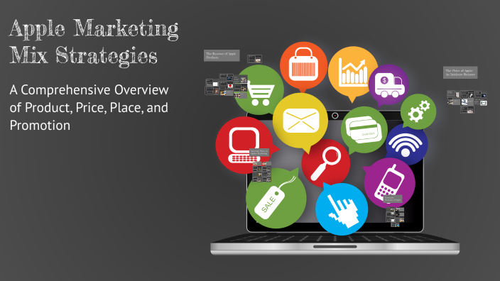 Apple Marketing Mix Strategies by DONKESHWAR MYTHILY 22MIS7080 on Prezi