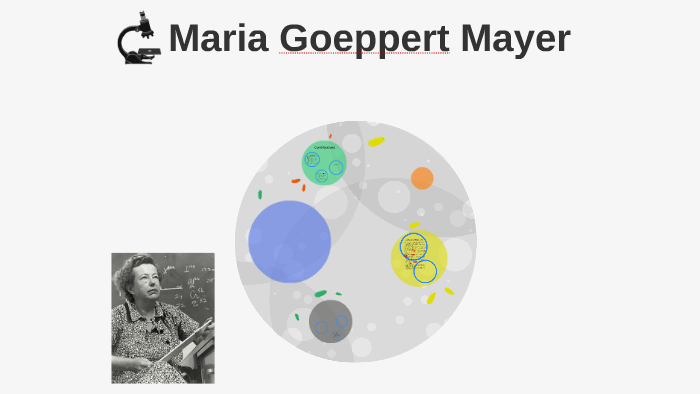 Maria Goeppert Mayer by on Prezi