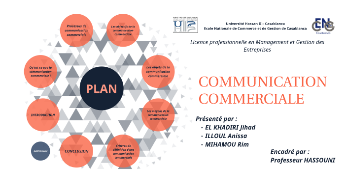 Communication commerciale by Rim Mi on Prezi