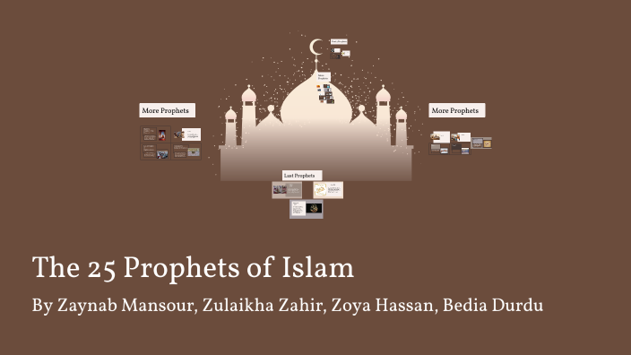 The 25 Prophets of Islam by Zaynab Mansour on Prezi