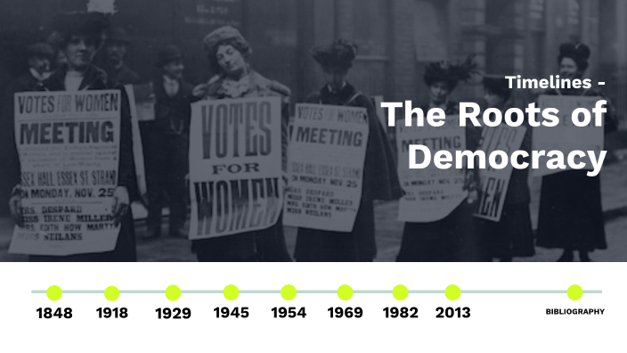 the roots of democracy by Audrey Antonio on Prezi