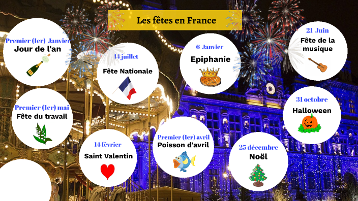 Les fêtes françaises by Julie Morand on Prezi