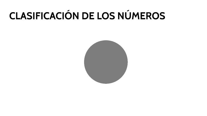 CLASIFICACIÓN DE LOS NÚMEROS by Moises Martinez on Prezi