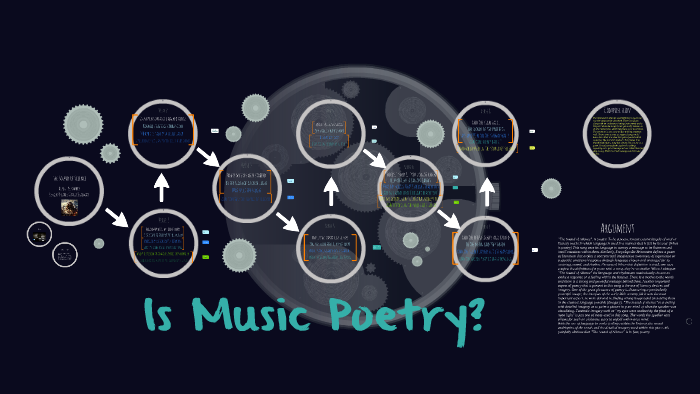 Is Music Poetry? by Lexi Lehr on Prezi